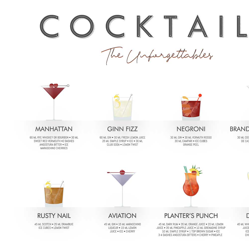 Classic Cocktails Chart - Cocktail Drinks Vector Art Illustration