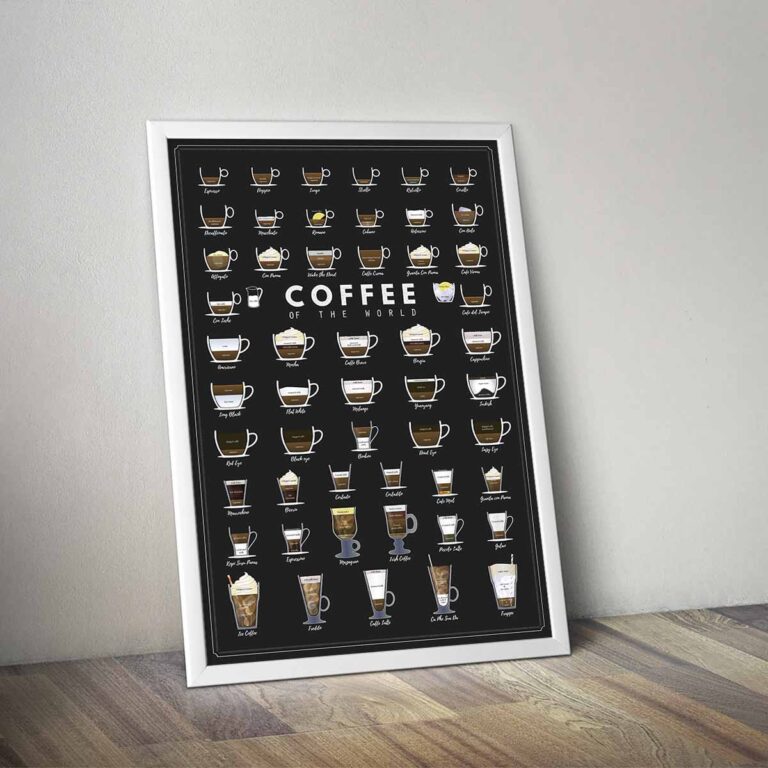 Coffee Chart Illustration - Kitchen Art Posters - Digital Download